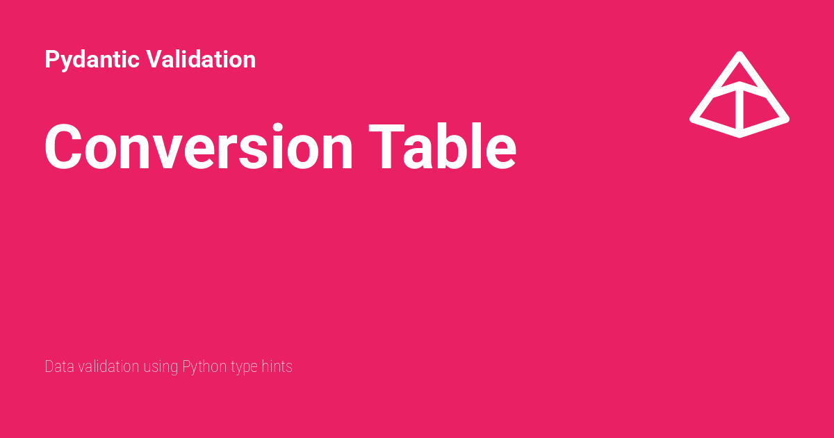 Conversion Table - Pydantic Validation